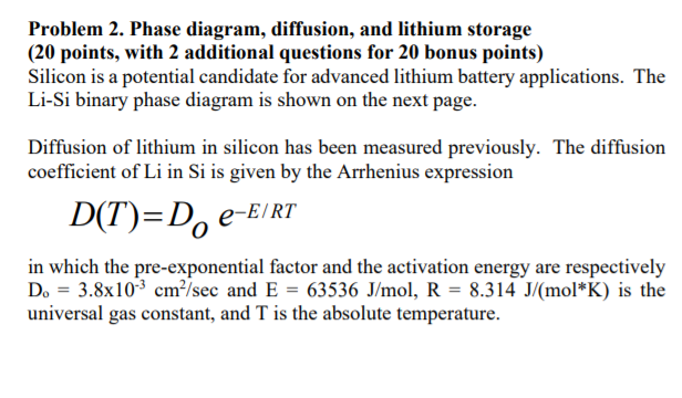 Solved Problem 2. Phase diagram, diffusion, and lithium | Chegg.com