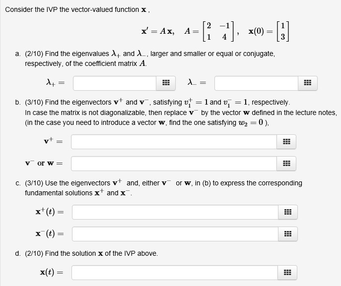 Solved Consider the IVP the vector-valued function x, 2 -1 1 | Chegg.com