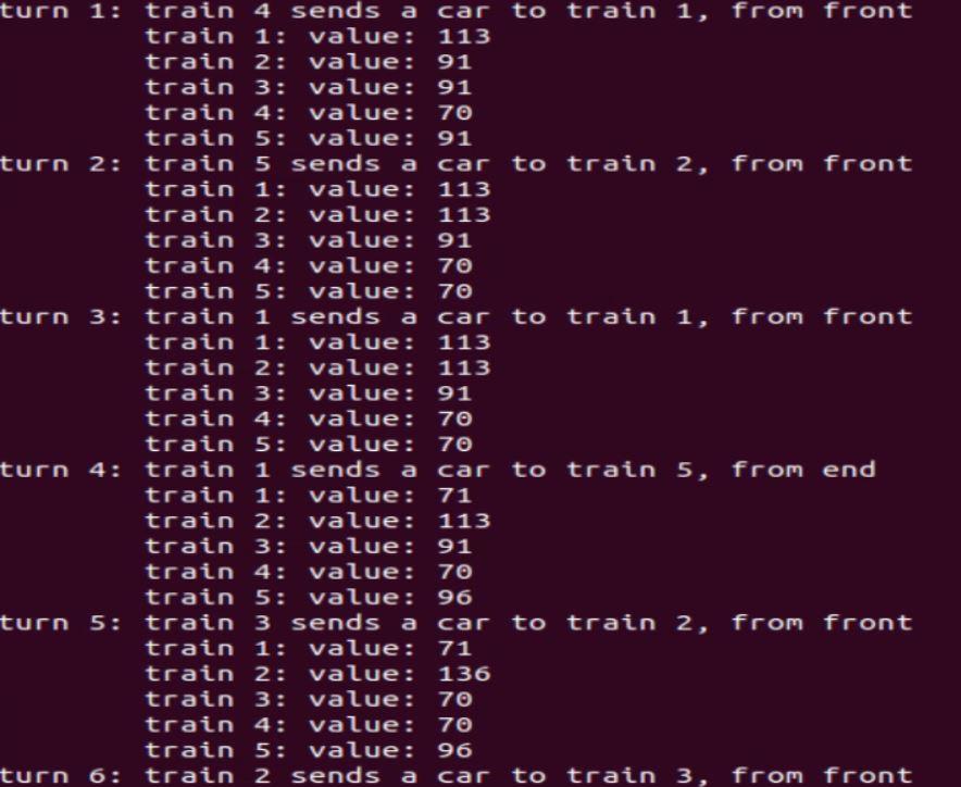 C or C++ Train simulation Program Write a program | Chegg.com