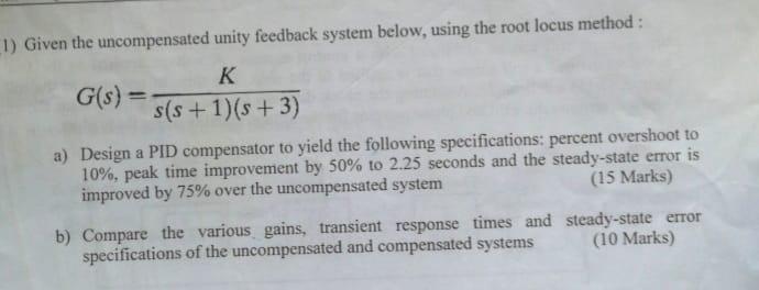 Solved (1) Given the uncompensated unity feedback system | Chegg.com