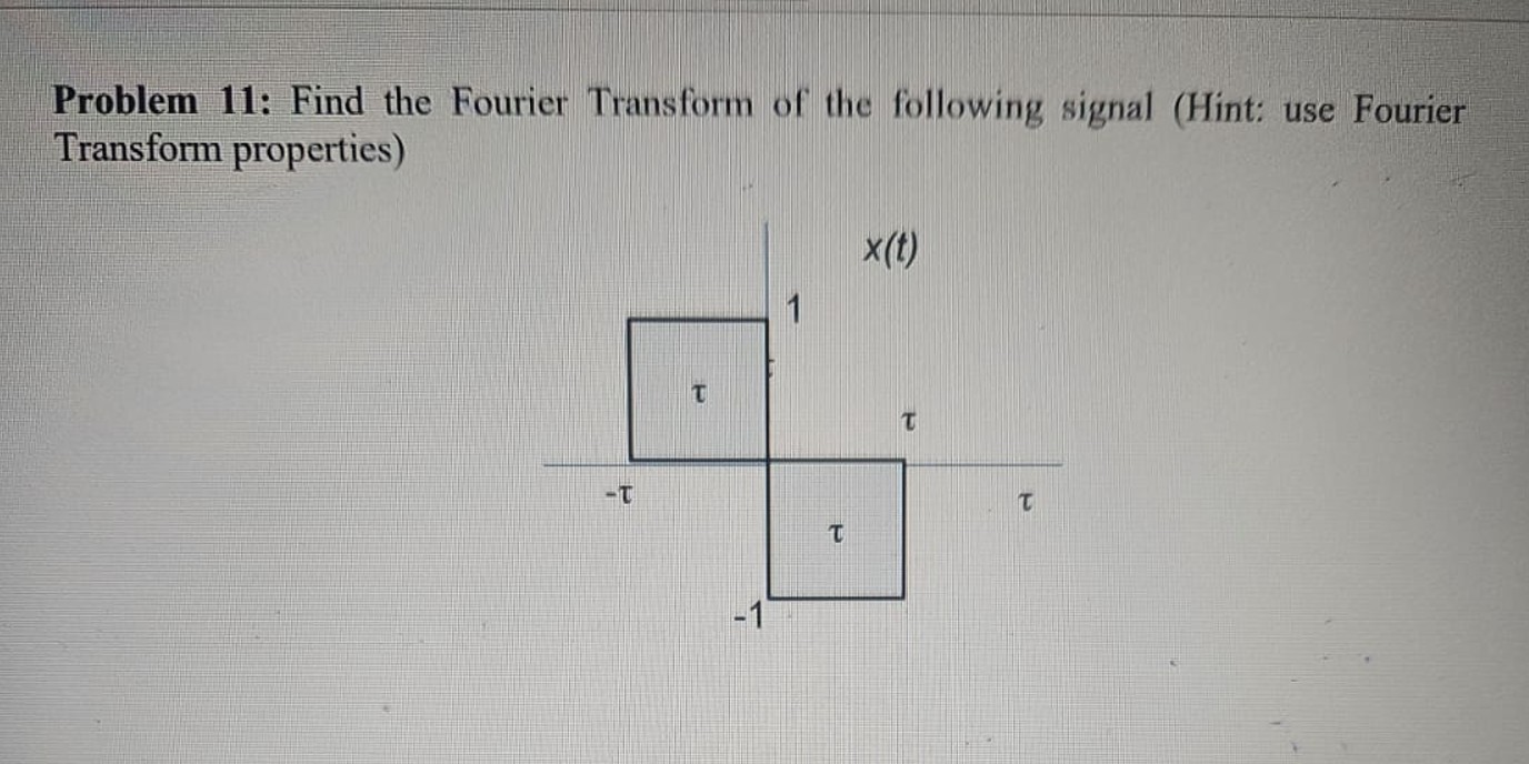 Solved Problem 11: Find the Fourier Transform of the | Chegg.com