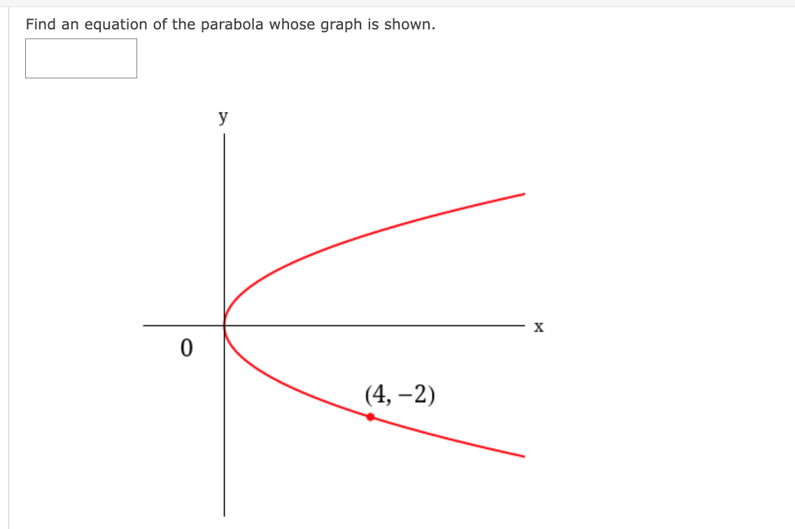 Solved Find an equation of the parabola whose graph is | Chegg.com