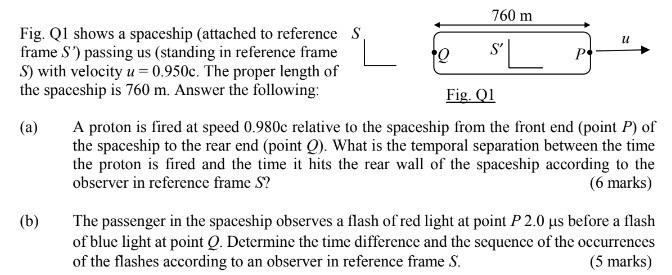 Solved Fig. Q1 shows a spaceship (attached to reference | Chegg.com