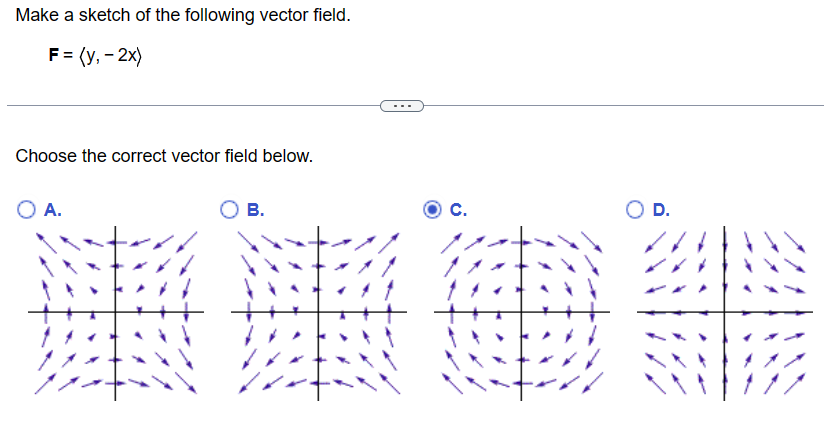 Solved Make a sketch of the following vector field. | Chegg.com