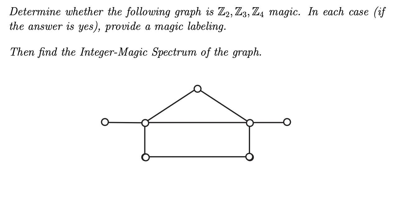 Solved Determine whether the following graph is Z2,Z3,Z4 | Chegg.com
