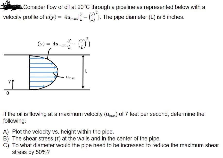 Solved Consider flow of oil at 20°C through a pipeline as | Chegg.com