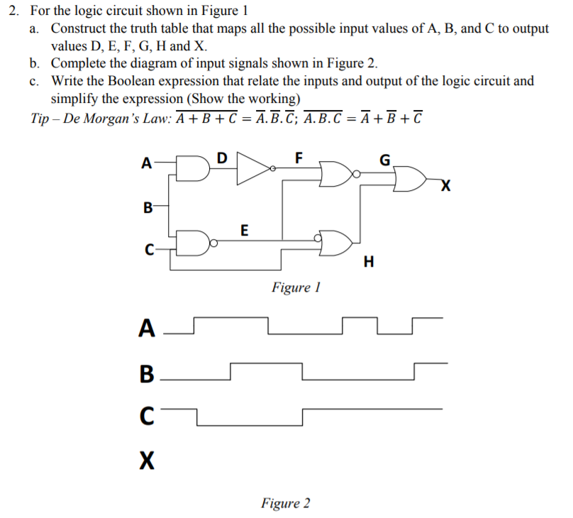 Solved 2. For the logic circuit shown in Figure 1 a. | Chegg.com