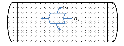 Solved The cylindrical tank shown has internal pressure p = | Chegg.com