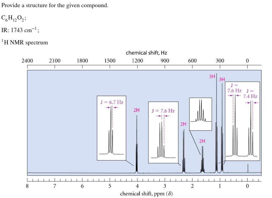 Solved Provide a structure for the given compound. C6H12O2; | Chegg.com