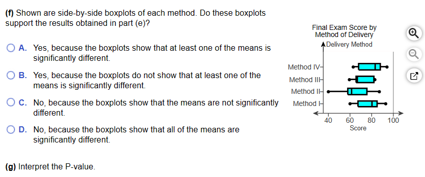 Solved A mathematics department has been experimenting with | Chegg.com