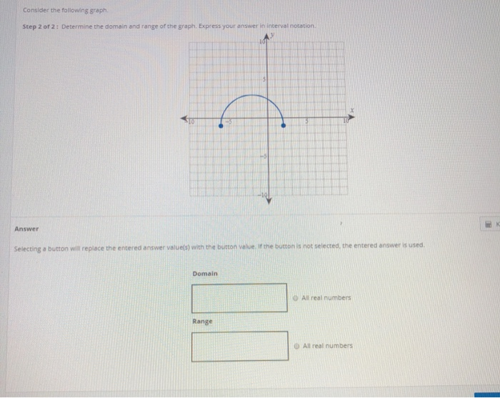 Solved Consider the following graph. Step 2 or 2: Determine | Chegg.com