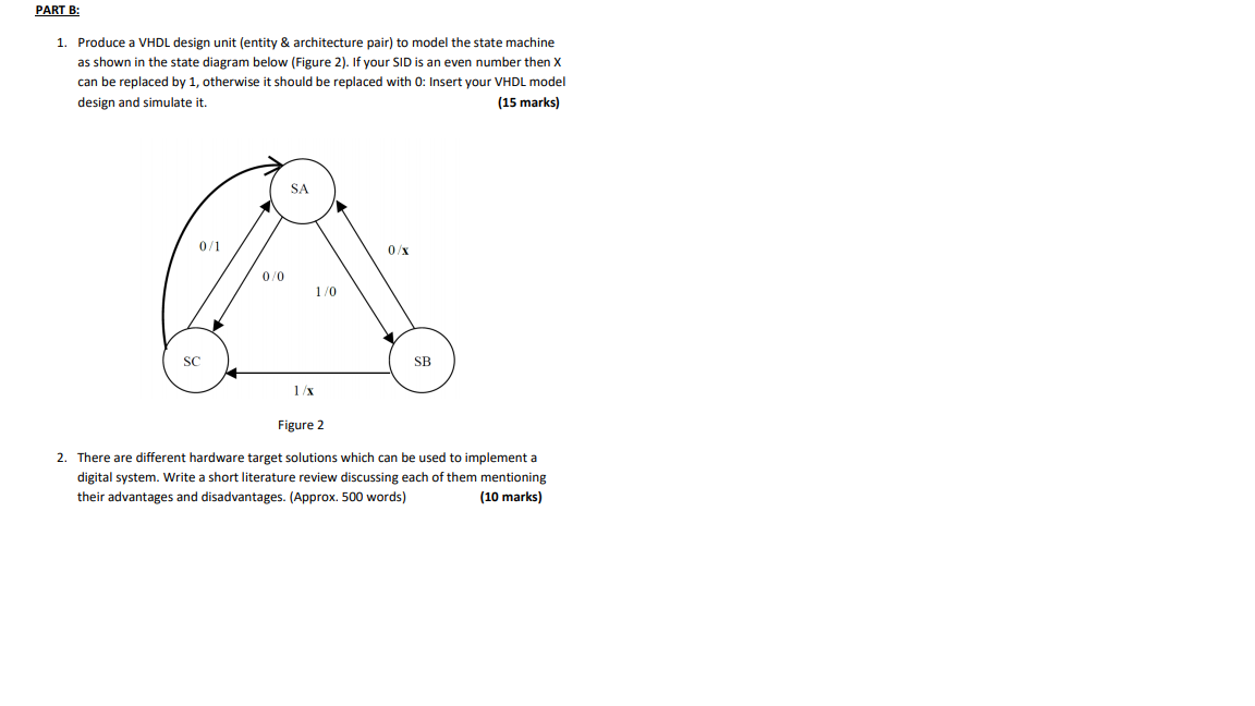 Solved Part B 1 Produce A Vhdl Design Unit Entity And 