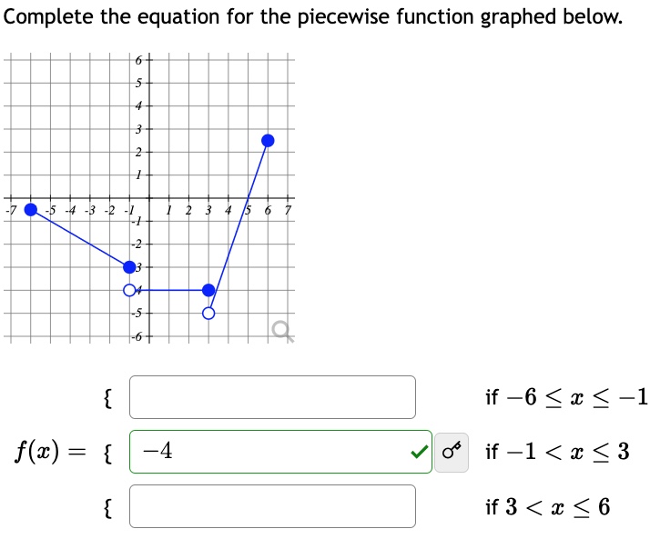 Solved Complete the equation for the piecewise function | Chegg.com