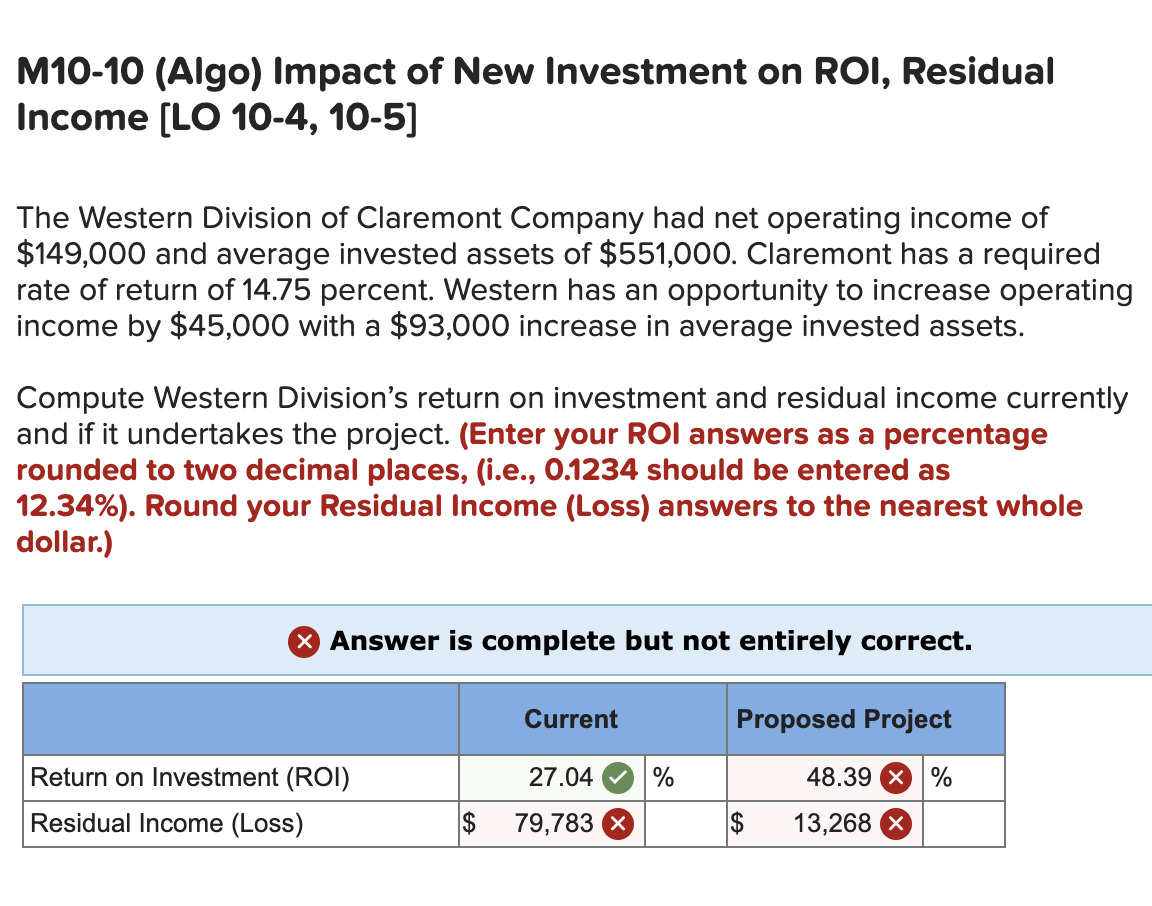 Solved M10-10 (Algo) Impact of New Investment on ROI, | Chegg.com