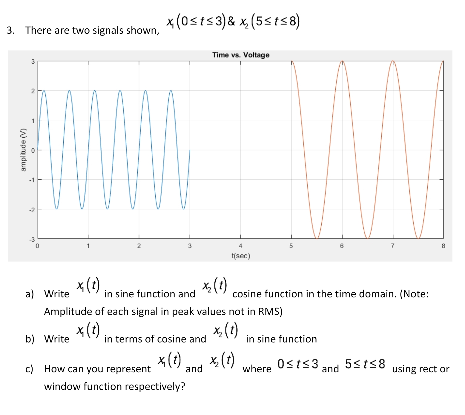 Solved There are two signals shown, x1(0≤t≤3)&x2(5≤t≤8) a) | Chegg.com