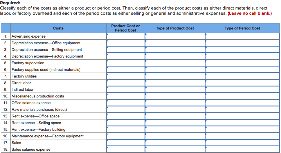 Solved Check my work 6 Problem 14-2A Classifying costs LO | Chegg.com