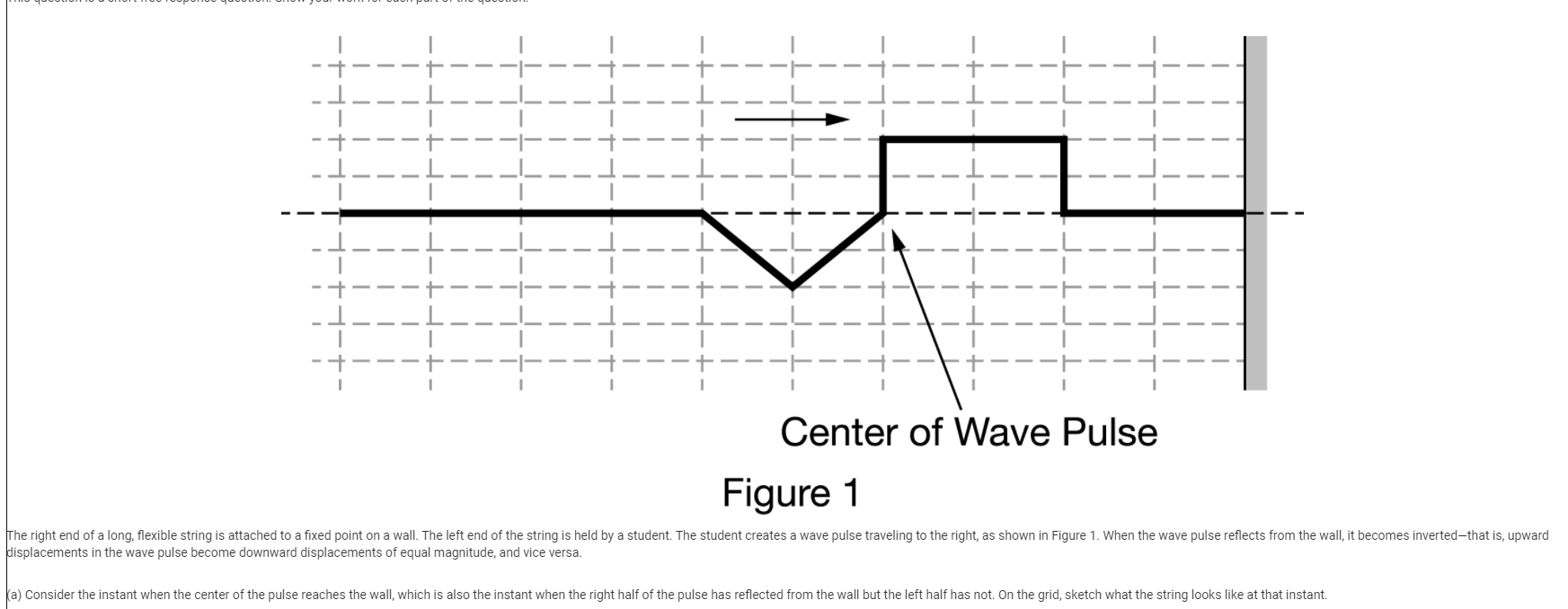 Solved - + 1 1 Center of Wave Pulse Figure 1 The right end | Chegg.com