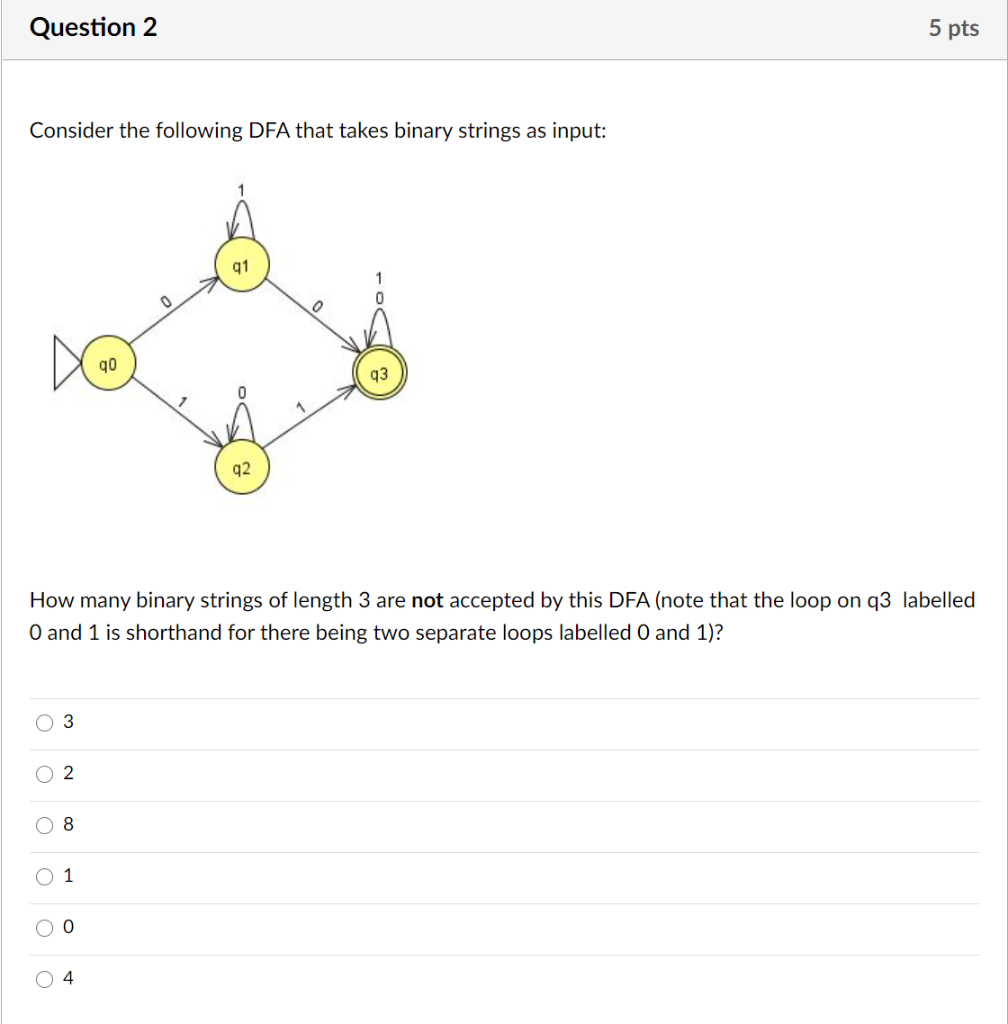 Solved Consider the following DFA that takes as input | Chegg.com