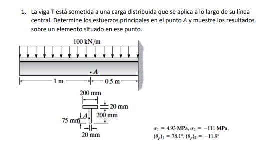 Solved La viga T ﻿está ﻿sometida a una carga distribuida que | Chegg.com