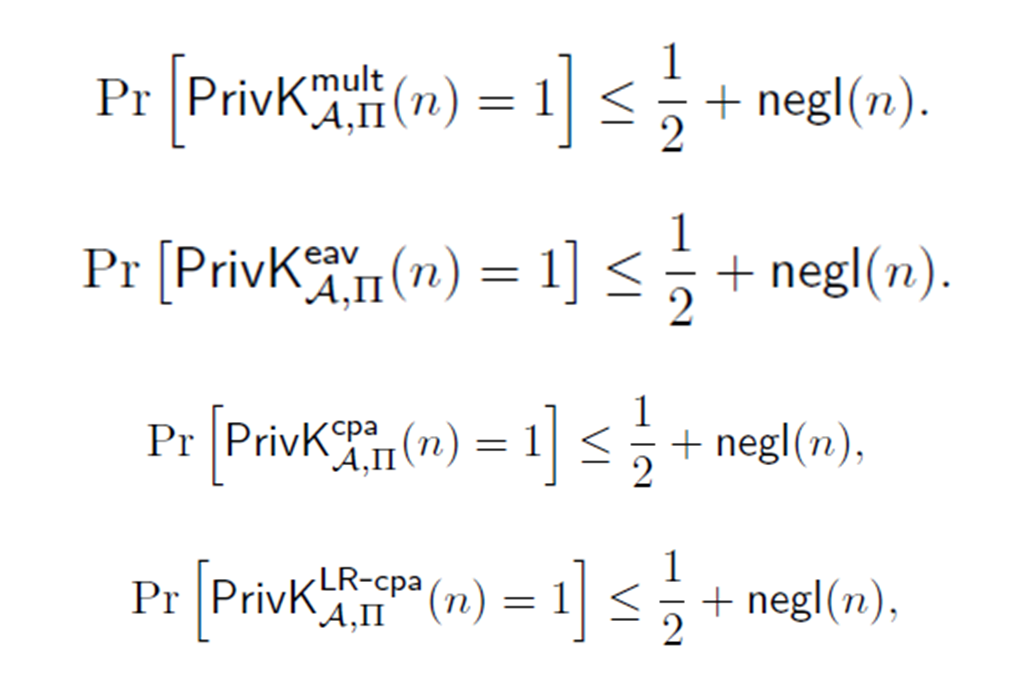 Solved The following definitions all follow the pattern: | Chegg.com