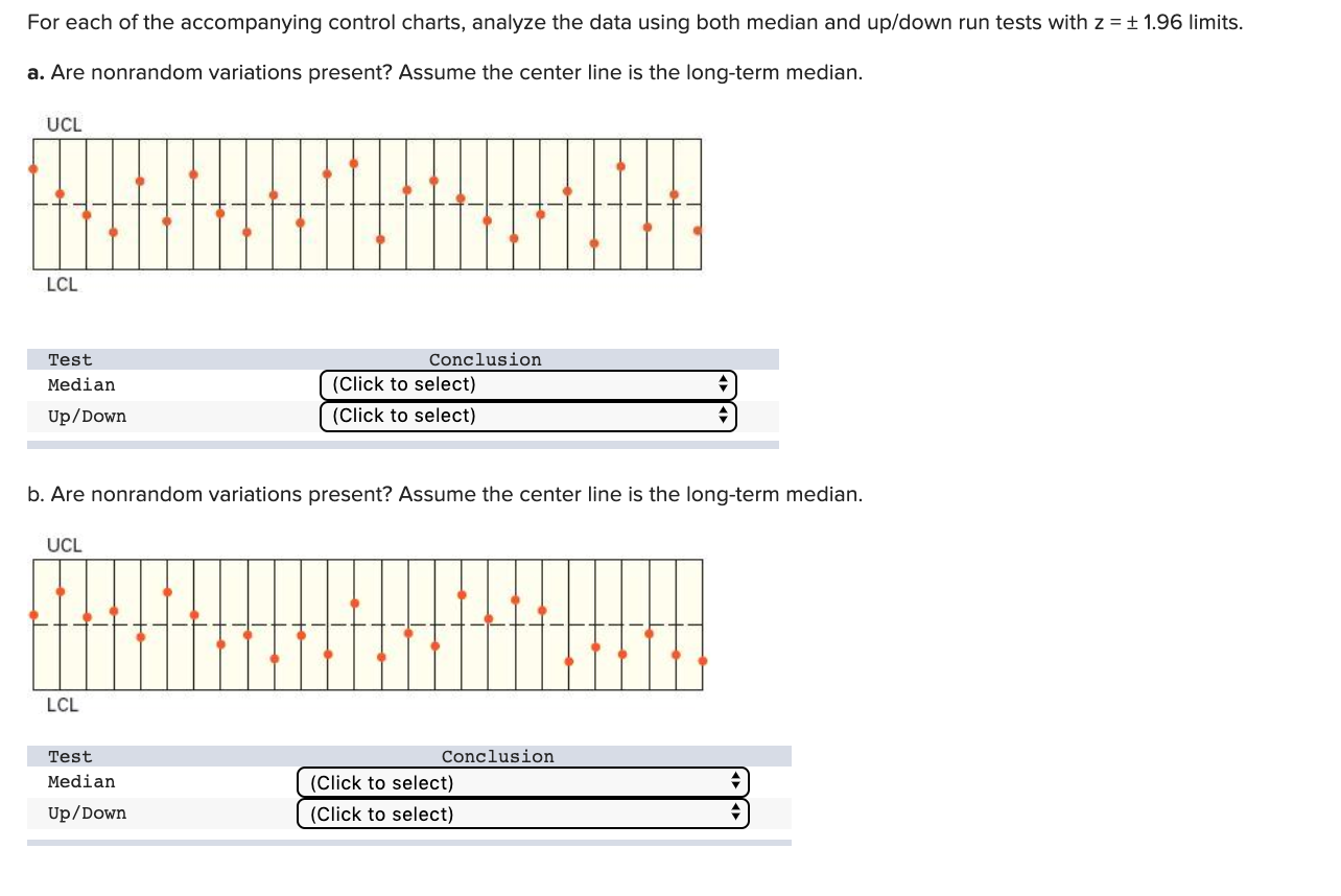 Solved Analyze the data in the problems listed below using | Chegg.com