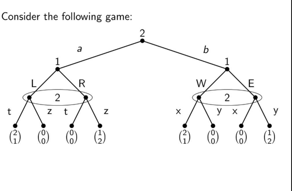 Solved Consider the following game : 1. ﻿What are the | Chegg.com
