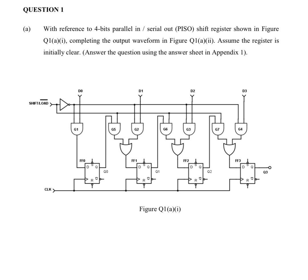 Solved QUESTION 1 (a) With reference to 4-bits parallel in / | Chegg.com