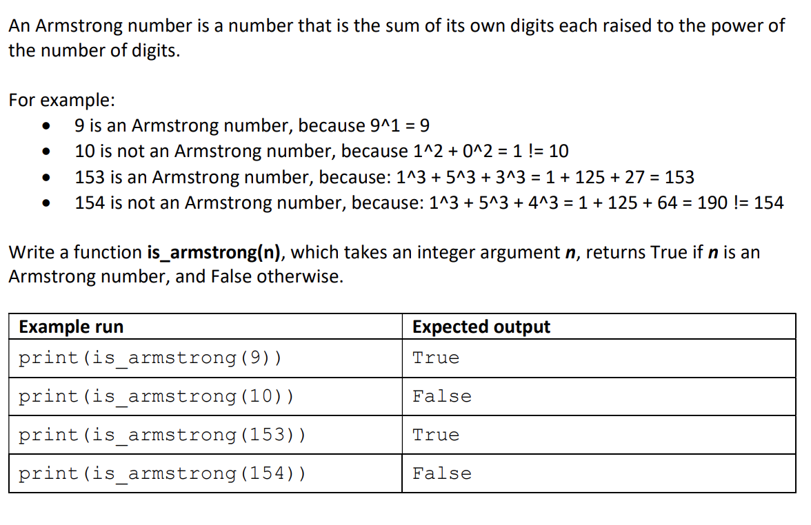 Solved An Armstrong number is a number that is the sum of | Chegg.com