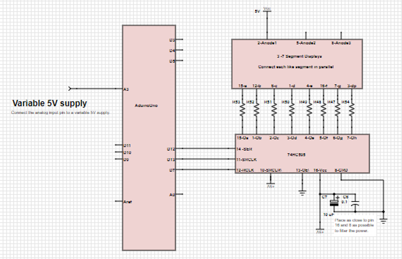 I need to turn in this code to take input analog | Chegg.com