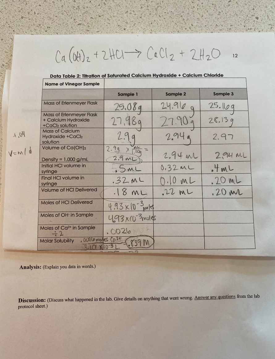 Solved Ca (OH)2 + 2HCl CaCl₂ + 2H₂O 12 1,04 Ven/d Data Table | Chegg.com