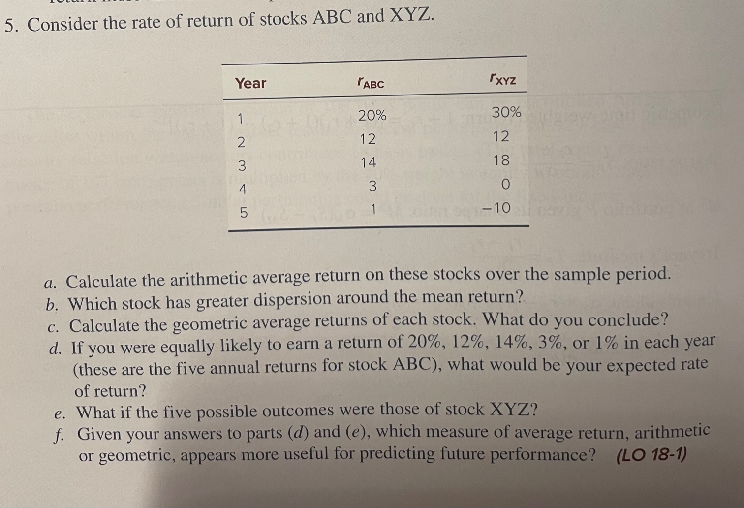 Solved Consider the rate of return of stocks ABC and xYZ.a. | Chegg.com