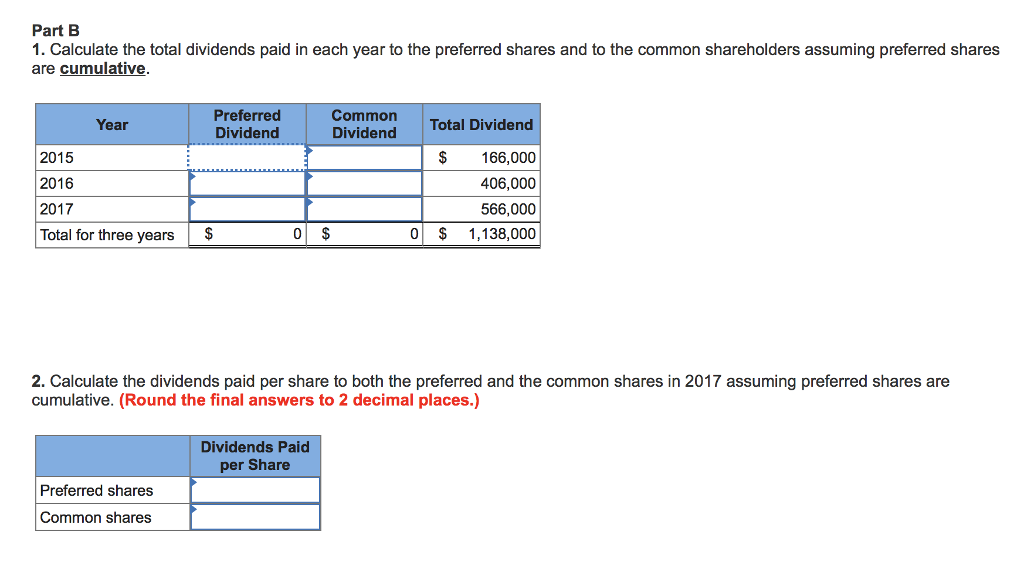 Solved Part B 1 Calculate The Total Dividends Paid In Chegg Solved Part B 1 Calculate The Total Dividends Paid In Chegg
