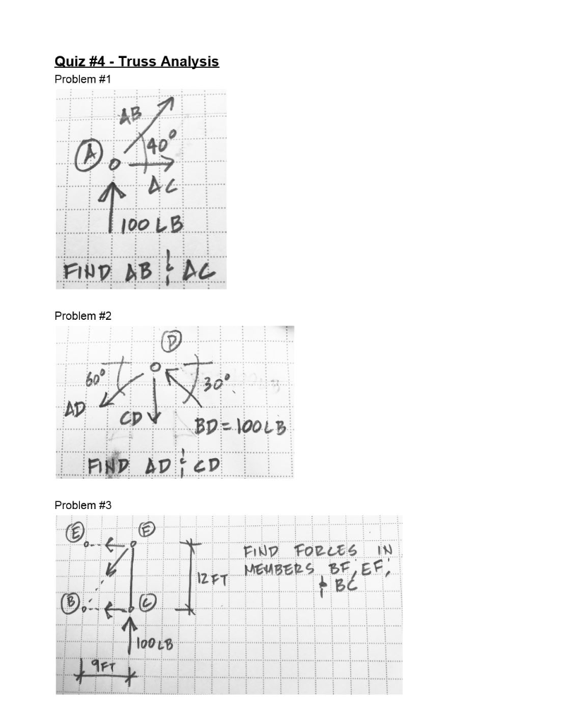 Solved Quiz #4 - Truss Analysis Problem #1 40° *** AC 10 100 | Chegg.com