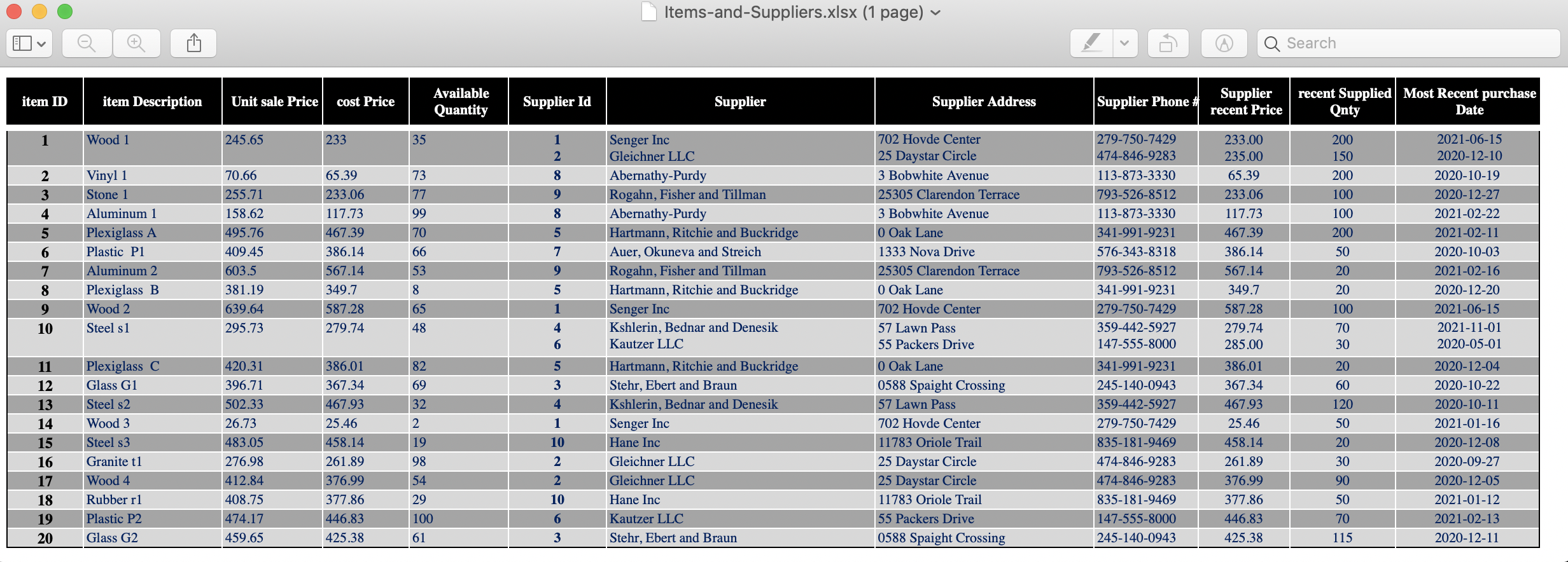 Items-and-Suppliers.xlsx (1 page) V Search 6 item ID | Chegg.com