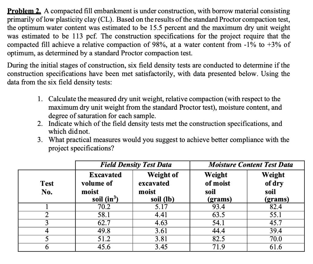 Solved Problem 2. A compacted fill embankment is under | Chegg.com