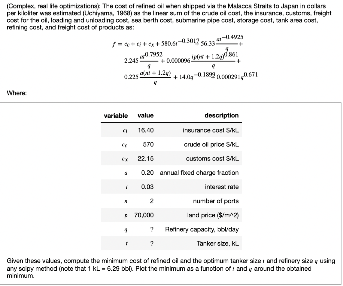 Solved solve using python (Complex, real life | Chegg.com