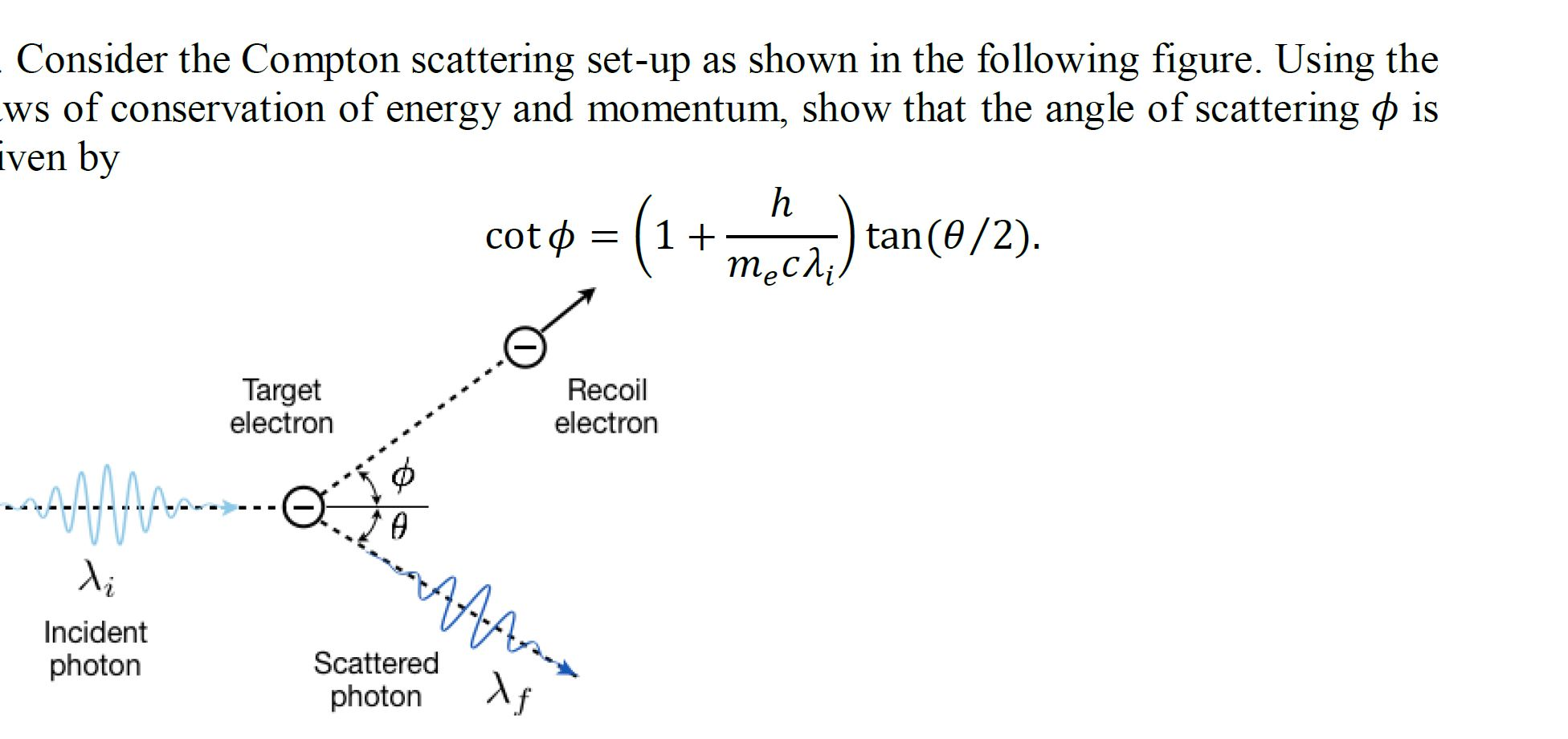Solved Consider the Compton scattering set-up as shown in | Chegg.com