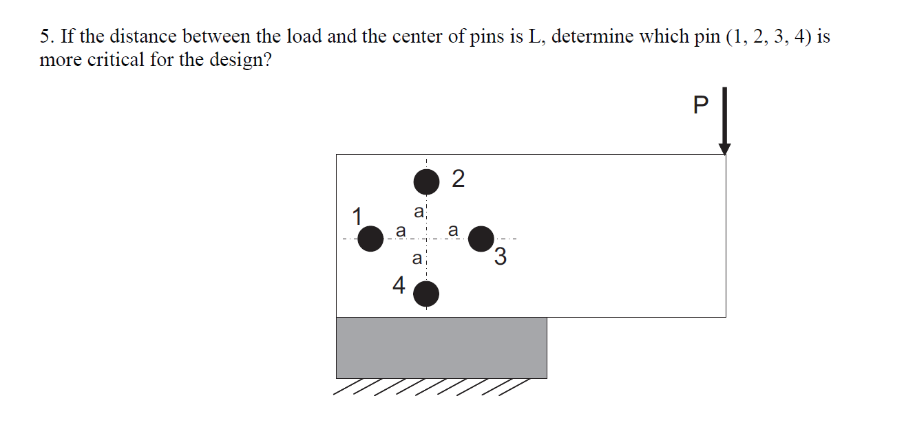 Solved 5. If the distance between the load and the center of | Chegg.com