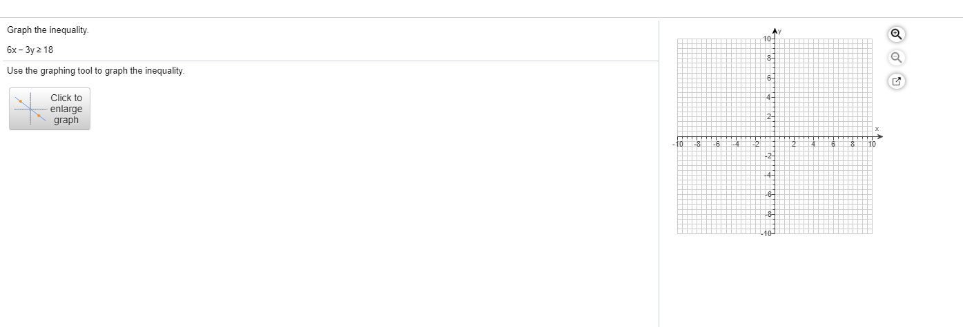 Solved A 10- Graph the inequality 6x - 3y 2 18 Use the | Chegg.com