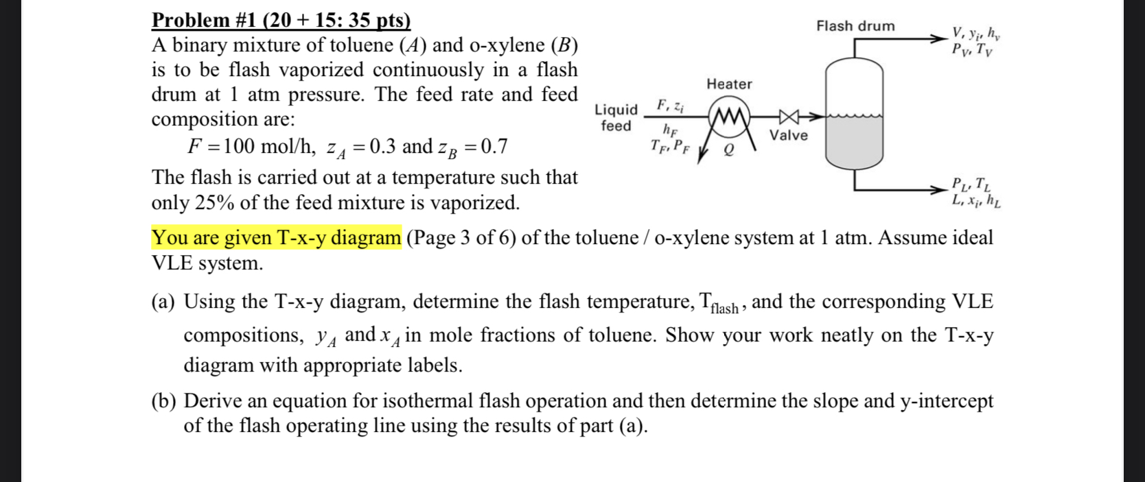 Solved Problem #1 (20+15:35pts) A binary mixture of toluene | Chegg.com