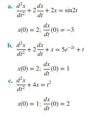 Solved 21. Solve the following differential equations using | Chegg.com