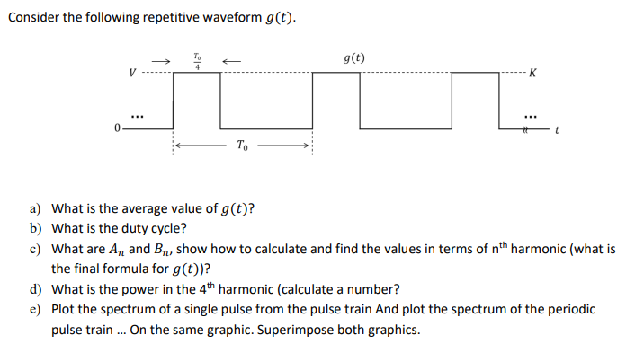 Solved Consider the following repetitive waveform g(t). g(t) | Chegg.com