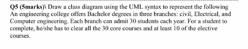 Solved Q5 (5marks)\ Draw a class diagram using the UML | Chegg.com