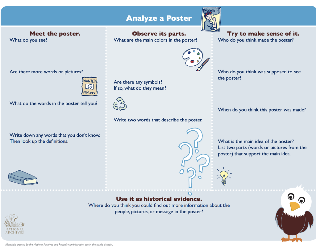Analyze a Poster Meet the poster. Observe its parts. | Chegg.com