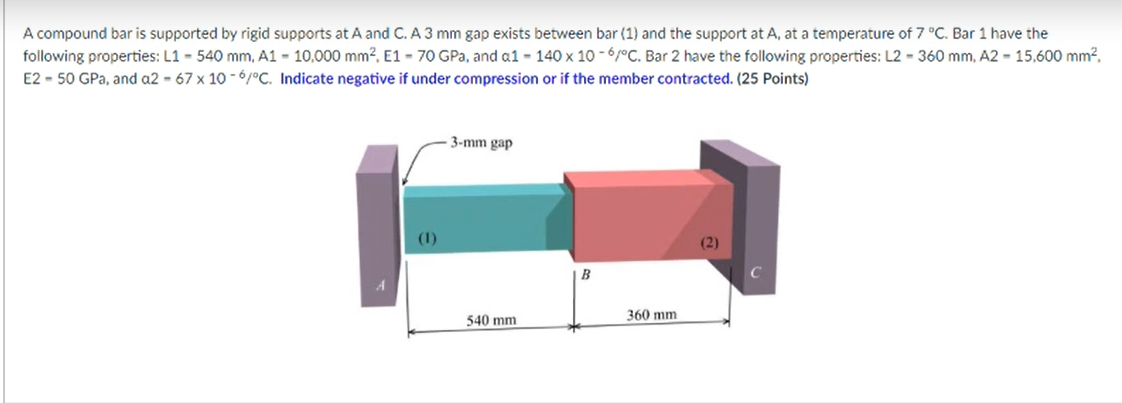 Solved A compound bar is supported by rigid supports at A | Chegg.com