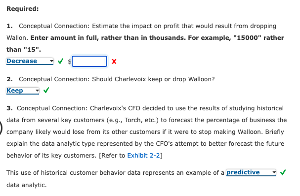 Solved Keep-or-Drop Decision Charlevoix Company produces | Chegg.com