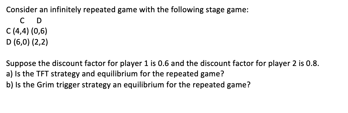 Solved Consider an infinitely repeated game with the | Chegg.com