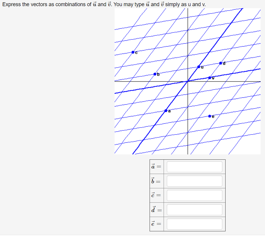 Solved This is a tutorial problem so that you understand how | Chegg.com