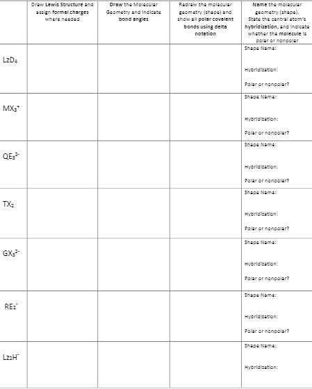 Solved Complete the table on the next page using the | Chegg.com