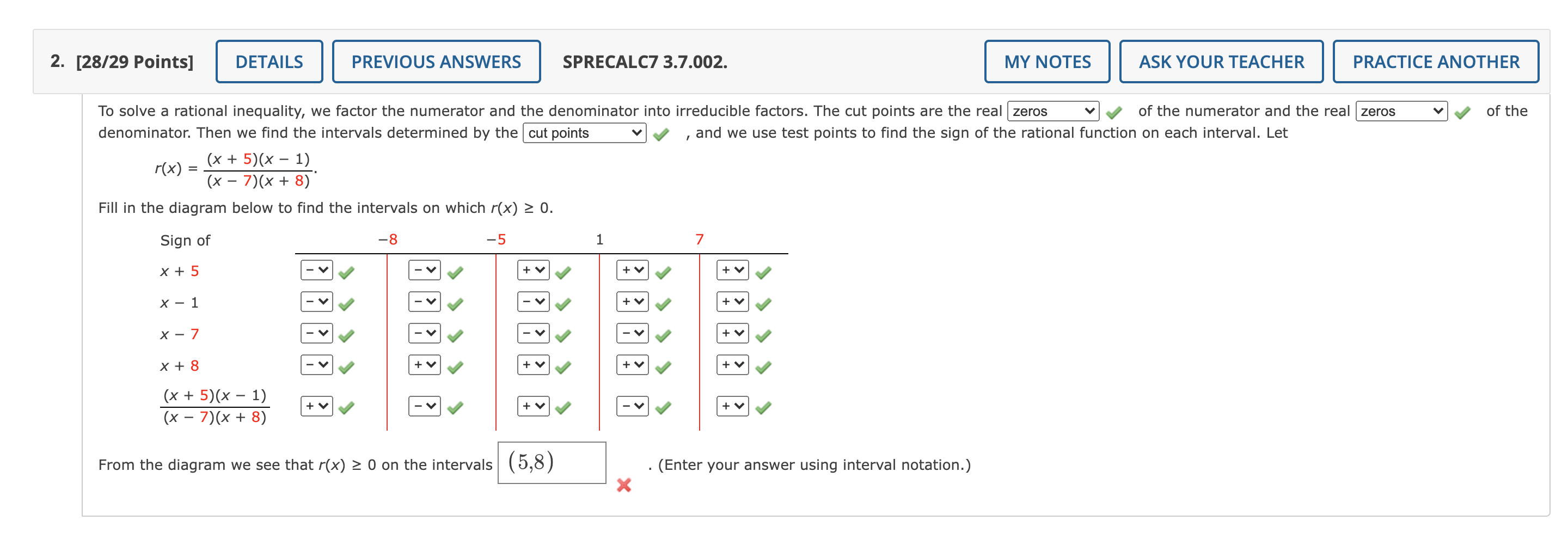 Solved 2. [28/29 Points] DETAILS PREVIOUS ANSWERS SPRECALC7 | Chegg.com